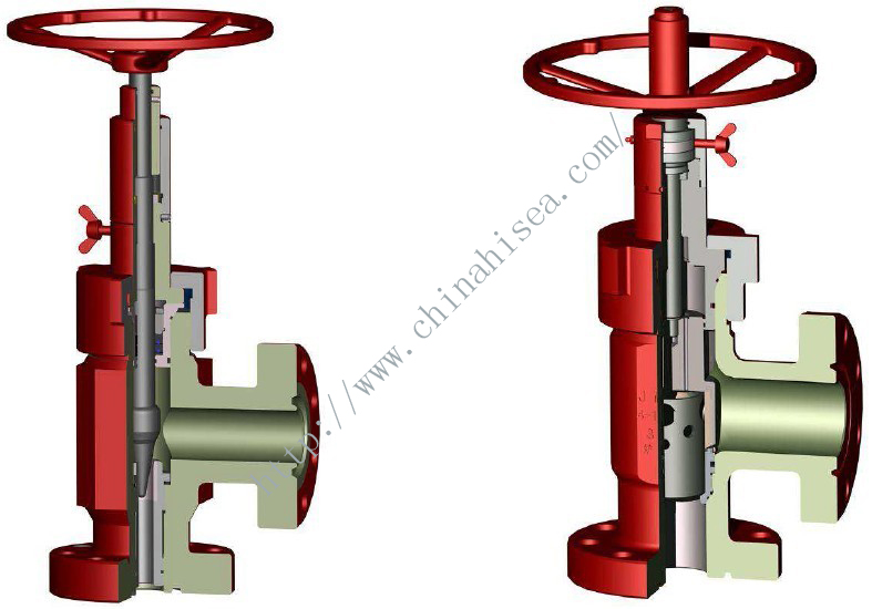 Adjustable Choke Valve,Adjustable Choke Valve manufacturer. - Hi-Sea Group Adjustable Choke Valve,Adjustable Choke Valve manufacturer. - Hi-Sea Group